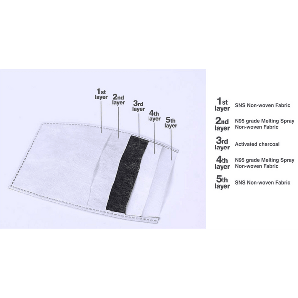 SportsMask 5-layer Filter Training Mask, "PUG LUV" Adjustable strap cl